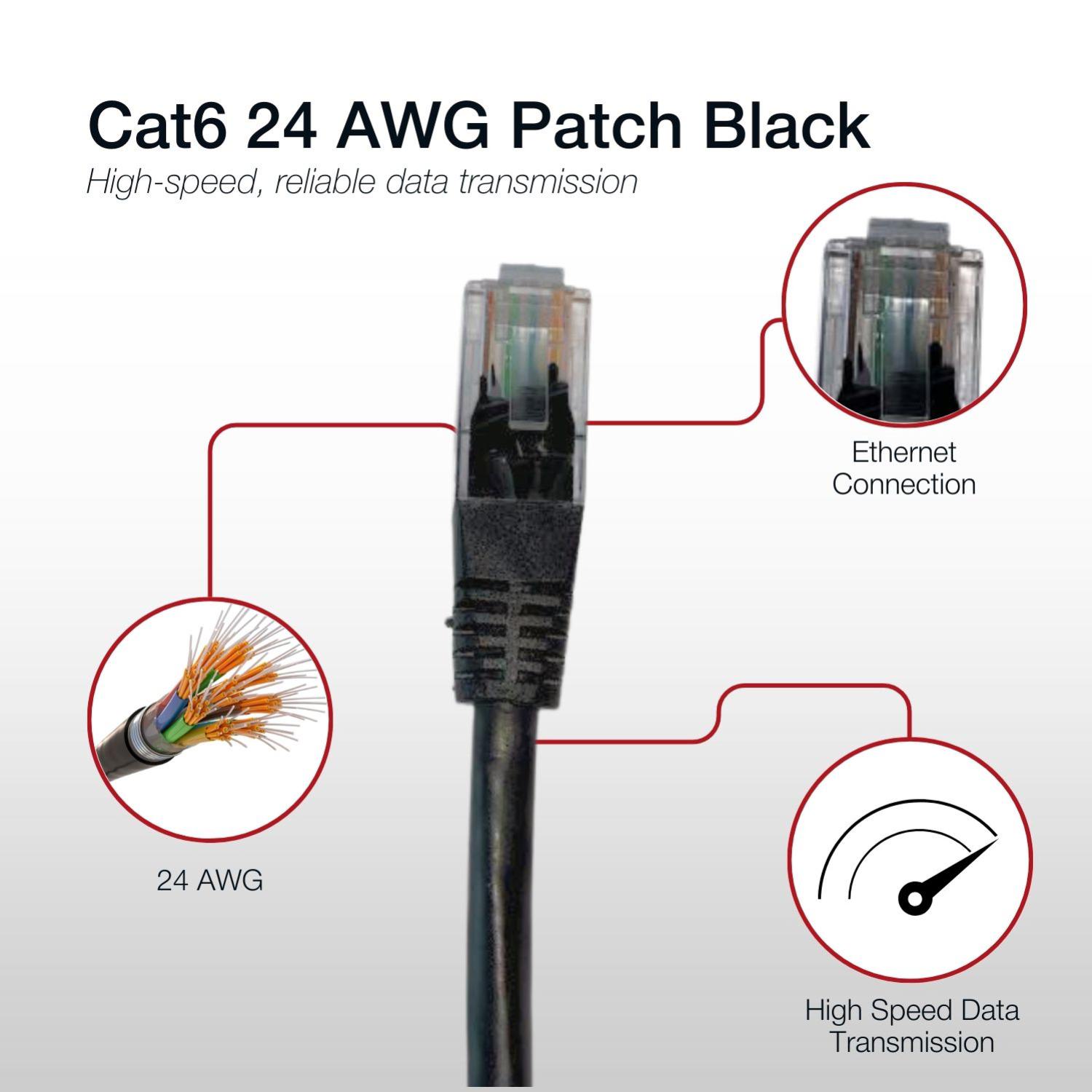 Shintaro Cat6 24 AWG Patch Lead Black 1m - High Quality & Affordable ...
